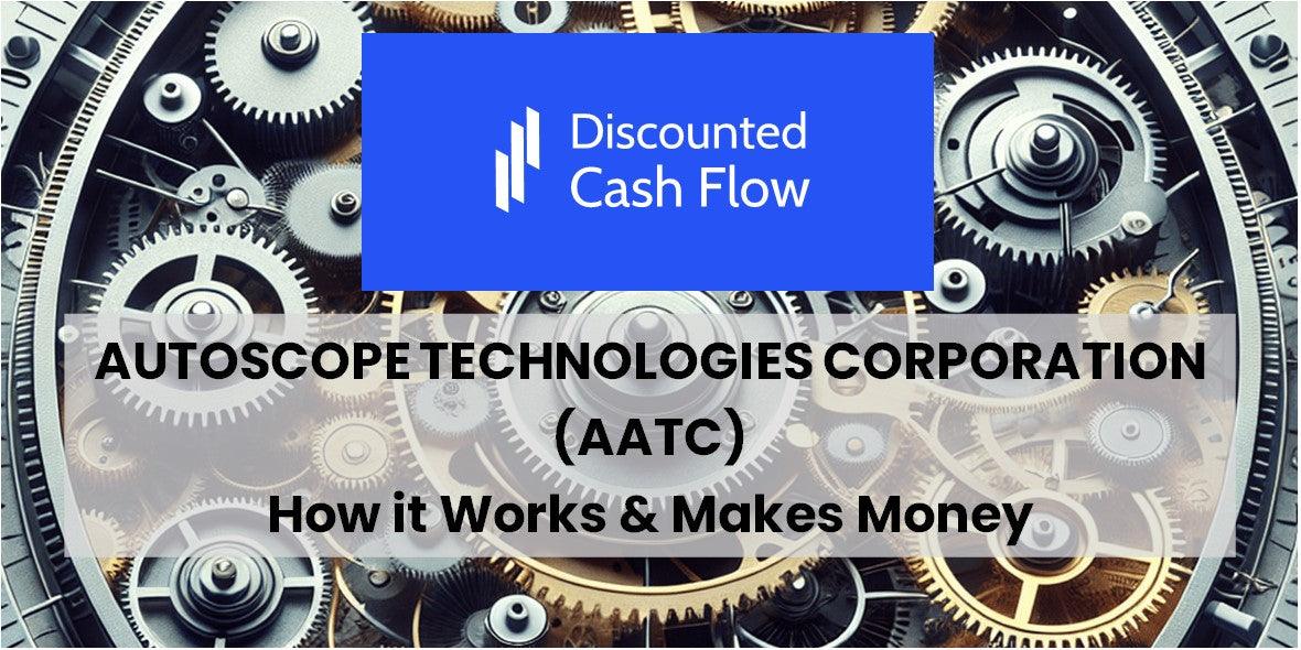 Autoscope Technologies Corporation (AATC): history, ownership, mission, how it works & makes ...