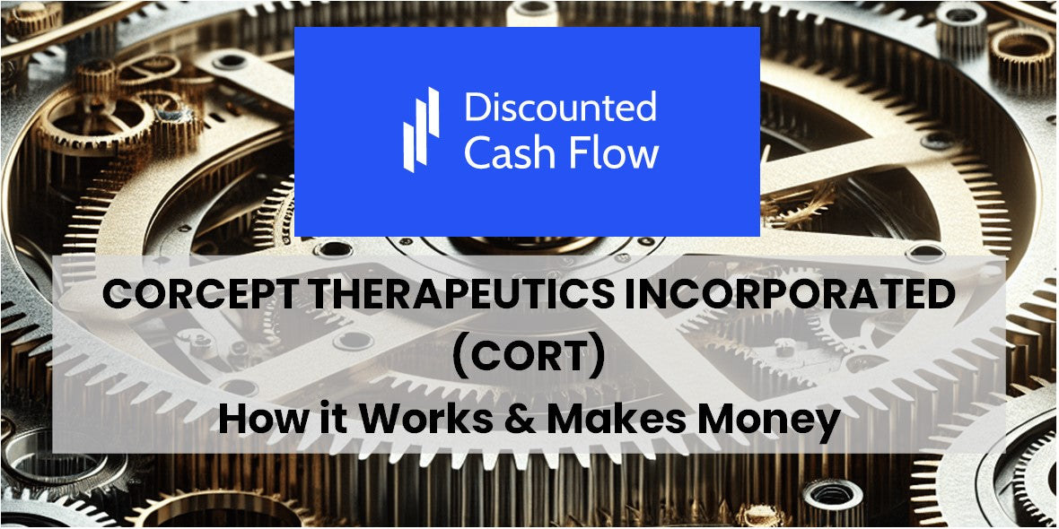 Corcept Therapeutics Incorporated (Cort): Historia, propiedad, Misión, cómo funciona & gana ...