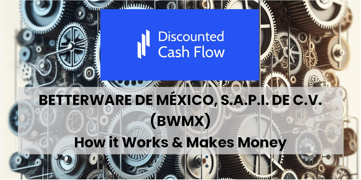 Betterware de M xico, S.A.P.I. de C.V. (BWMX): history, ownership, mission, how it works & makes ...