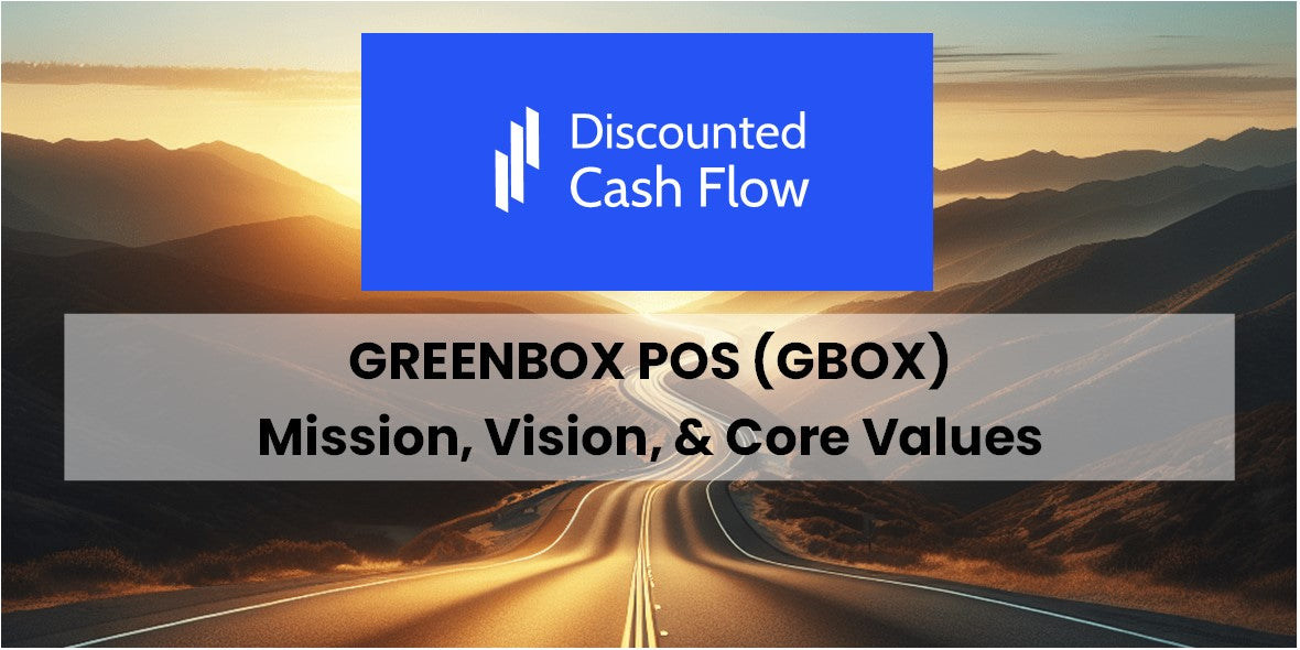 Mission Statement, Vision, & Core Values (2025) of GreenBox POS (GBOX) – DCFmodeling.com