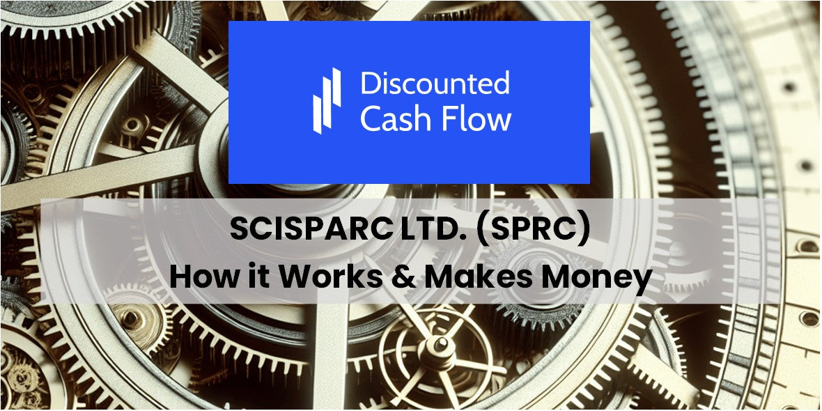 SciSparc Ltd. (SPRC): history, ownership, mission, how it works & makes money – DCFmodeling.com