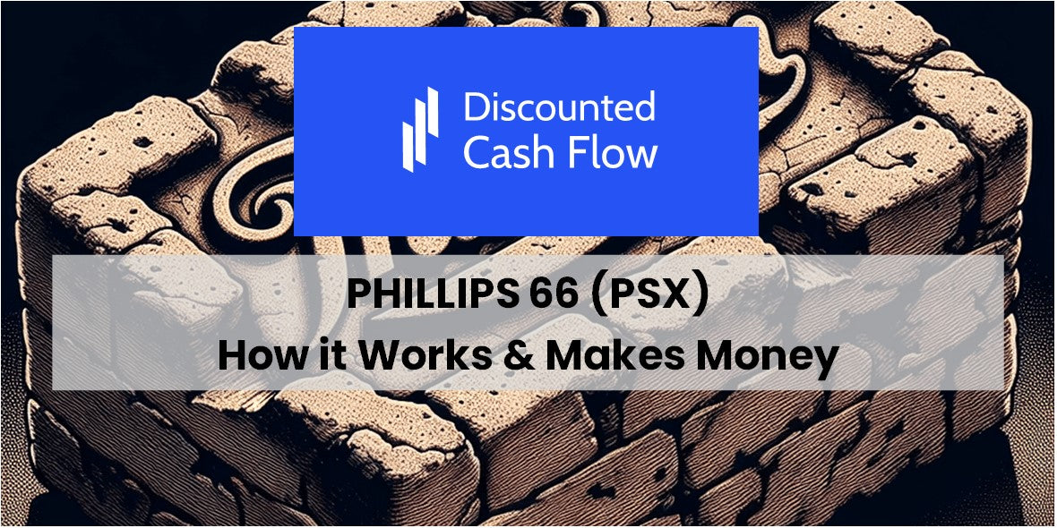 Phillips 66 (PSX): history, ownership, mission, how it works & makes money – DCFmodeling.com