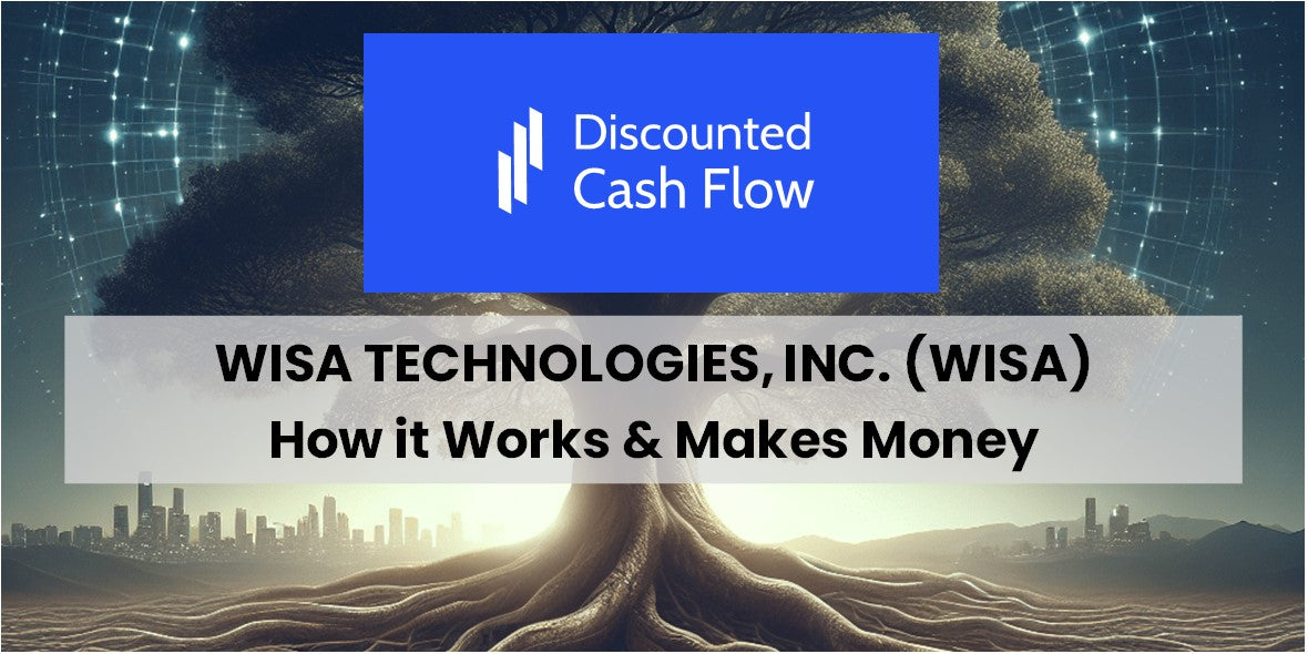WiSA Technologies, Inc. (WISA): history, ownership, mission, how it works & makes money ...
