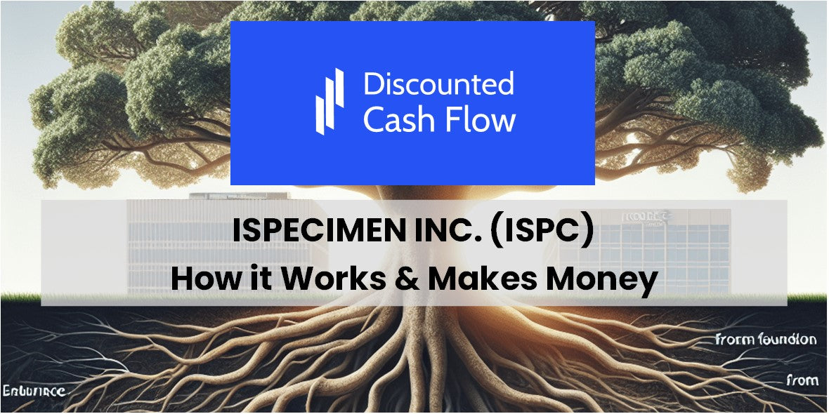 iSpecimen Inc. (ISPC): history, ownership, mission, how it works & makes money – DCFmodeling.com