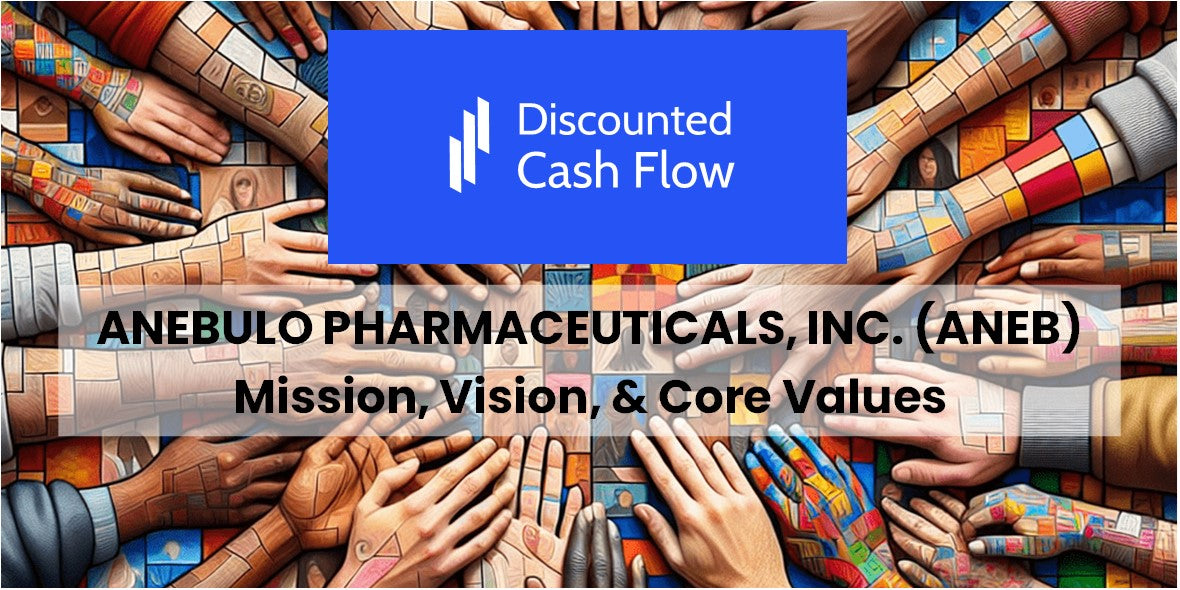 Mission Statement, Vision, & Core Values (2025) of Anebulo Pharmaceuticals, Inc. (ANEB ...