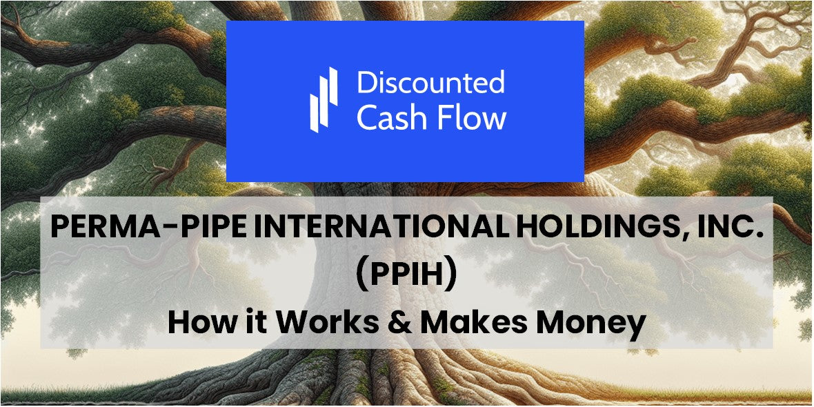 Perma-Pipe International Holdings, Inc. (PPIH): history, ownership, mission, how it works ...