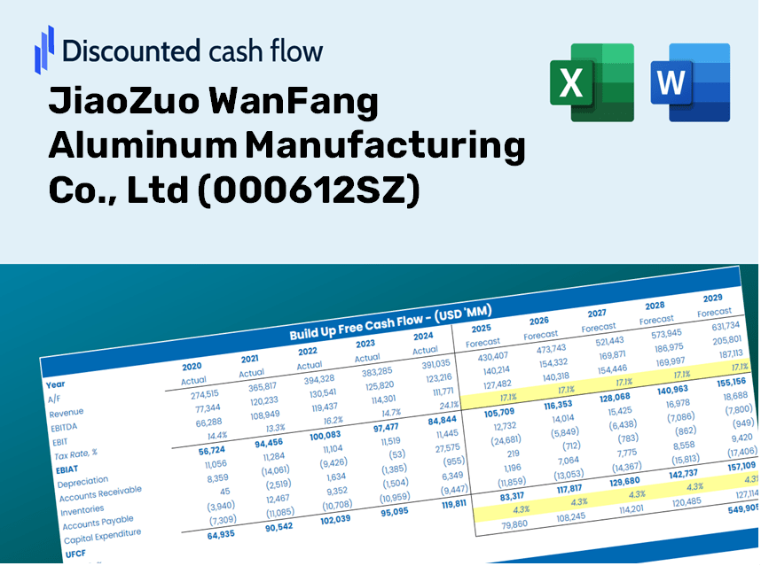 JiaoZuo WanFang Aluminum Manufacturing (000612SZ) DCF Excel Template – DCFmodeling.com