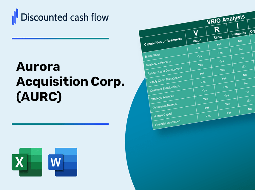 Aurora Acquisition Corp. (AURC): VRIO Analysis – DCFmodeling.com