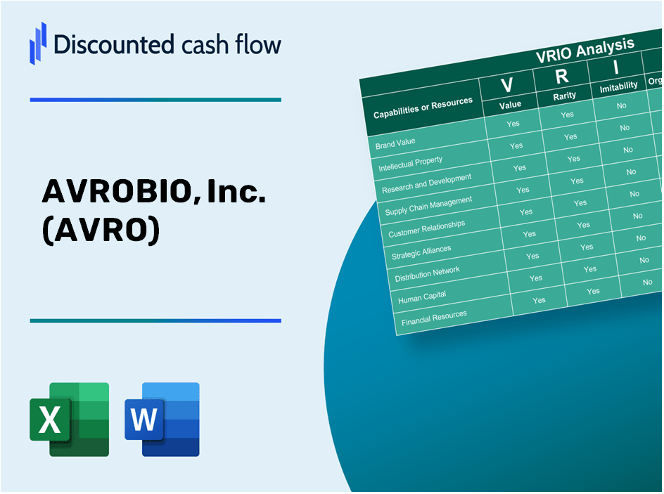 AVROBIO, Inc. (AVRO): VRIO Analysis – DCFmodeling.com