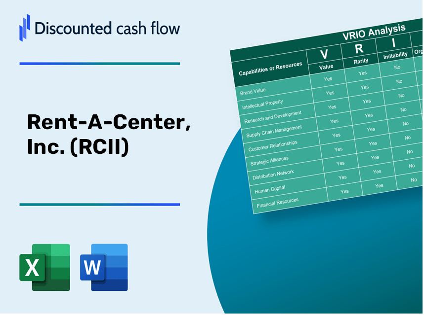 Rent-A-Center, Inc. (RCII): VRIO Analysis – DCFmodeling.com