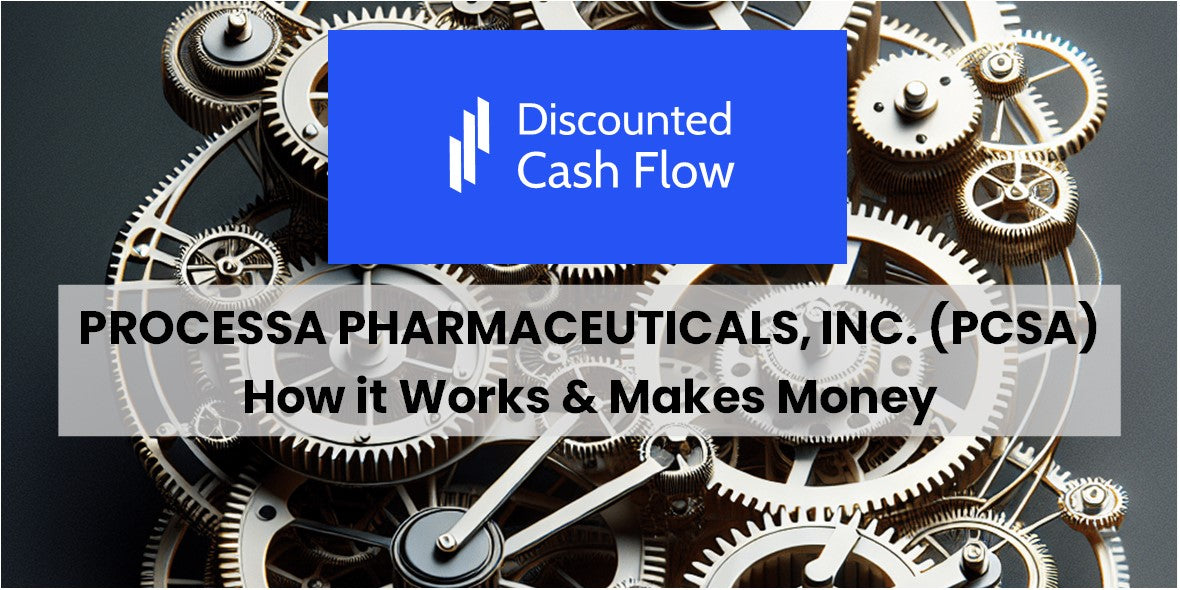Processa Pharmaceuticals, Inc. (PCSA): history, ownership, mission, how ...
