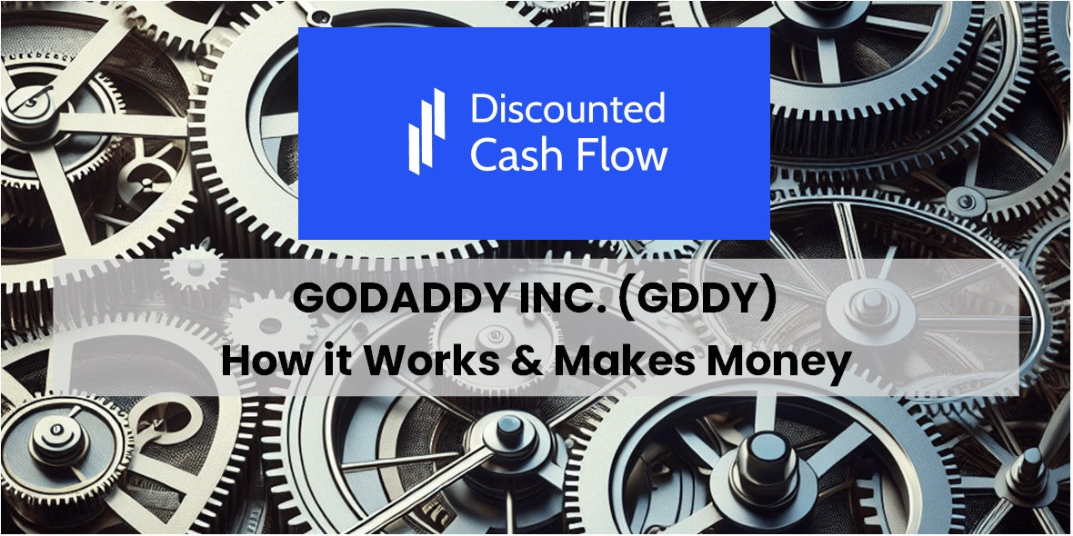 GoDaddy Inc. (GDDY): history, ownership, mission, how it works & makes ...