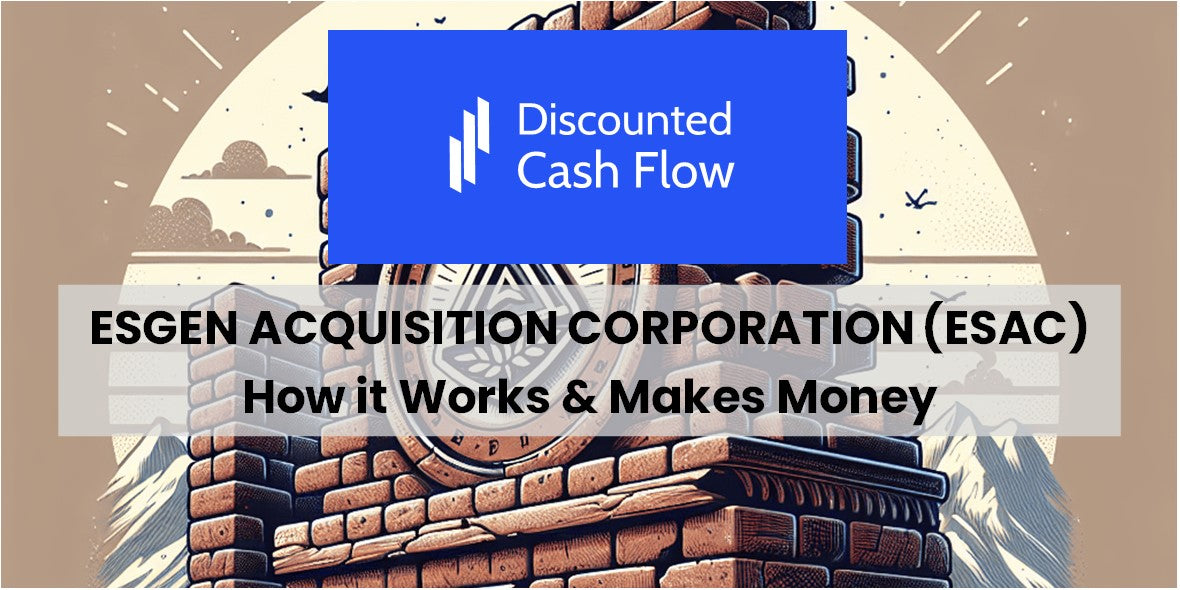 ESGEN Acquisition Corporation (ESAC): history, ownership, mission, how ...