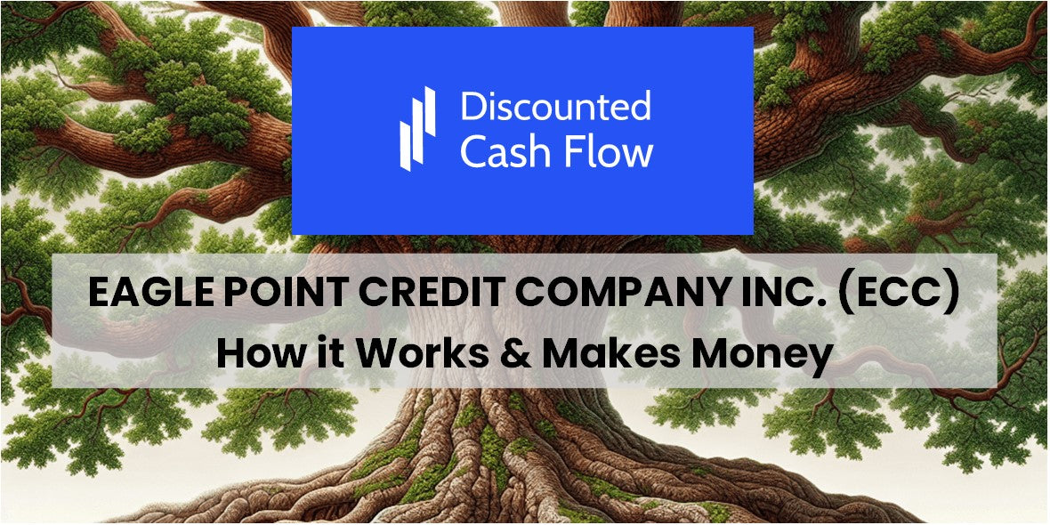 Eagle Point Credit Company Inc. (ECC): history, ownership, mission, how ...