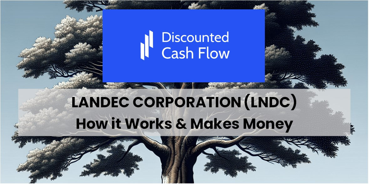 Landec Corporation (LNDC): history, ownership, mission, how it works ...