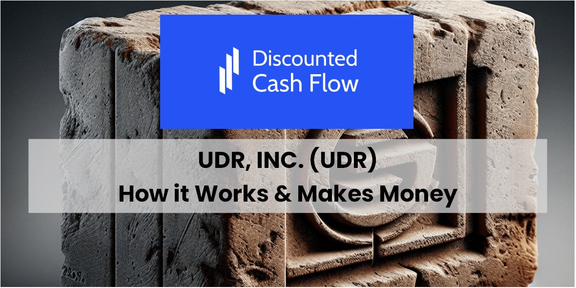 UDR, Inc. (UDR): history, ownership, mission, how it works & makes ...