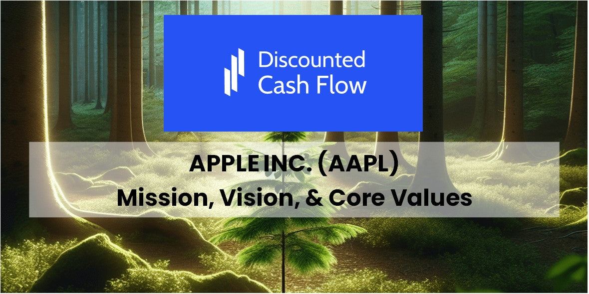 Mission Statement, Vision, & Core Values (2025) of Apple Inc. (AAPL ...