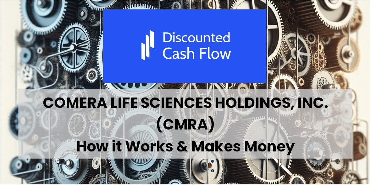 Comera Life Sciences Holdings, Inc. (CMRA): history, ownership, mission ...