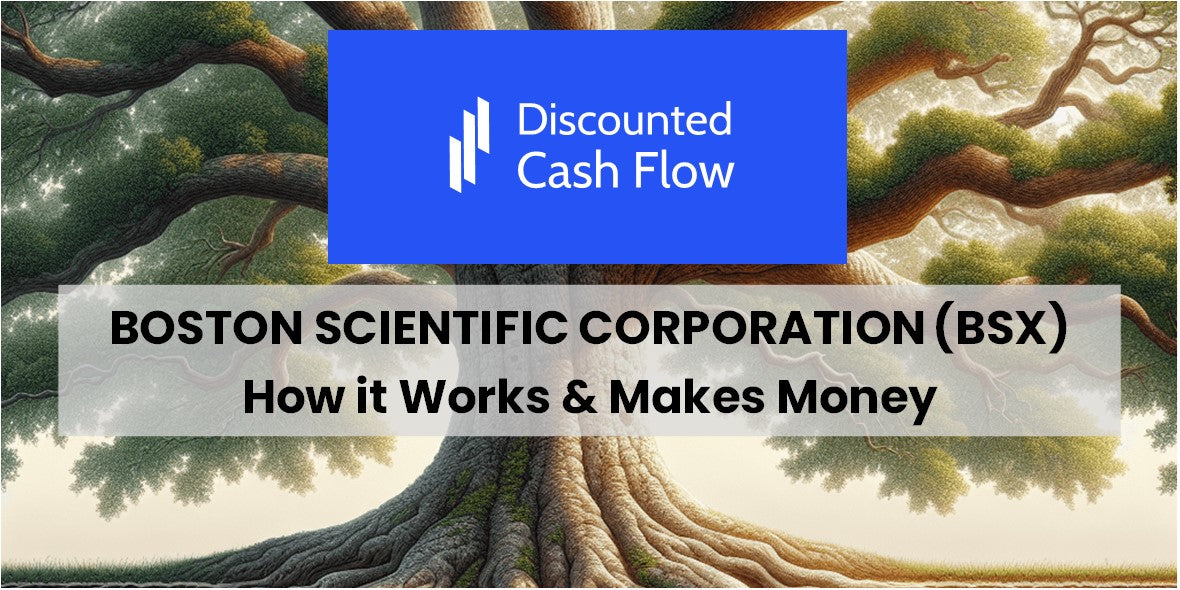 Boston Scientific Corporation (BSX): history, ownership, mission, how ...