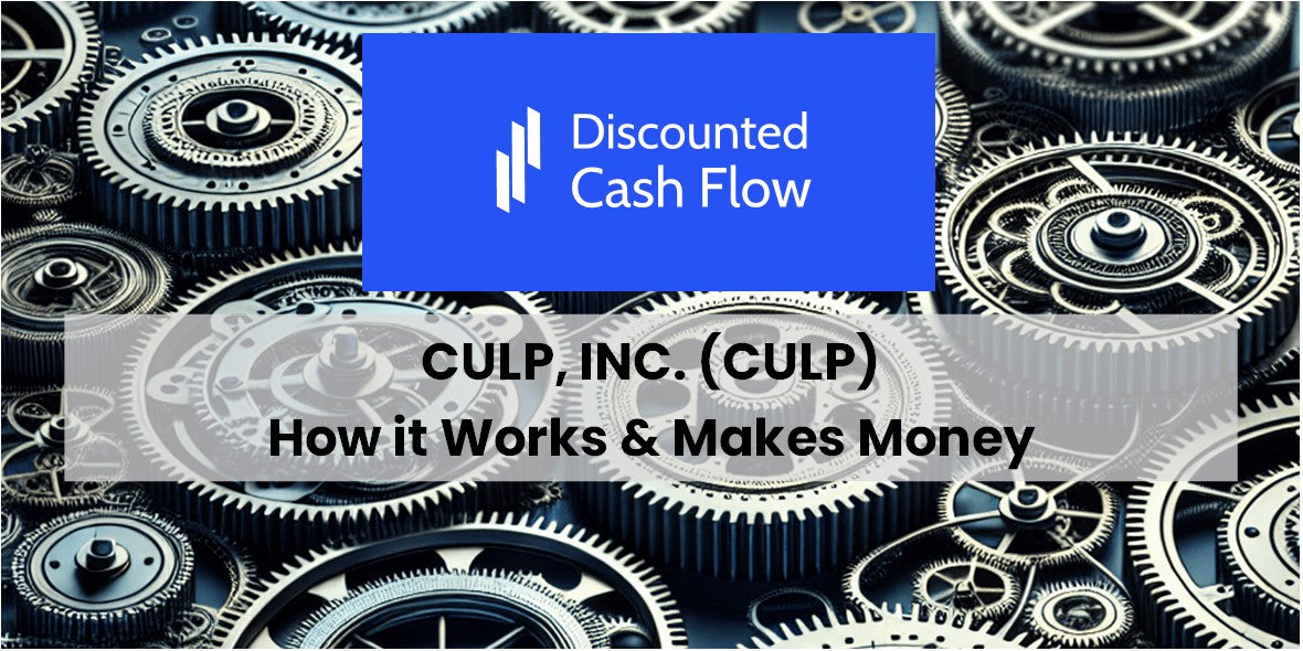 Culp, Inc. (CULP): history, ownership, mission, how it works & makes ...