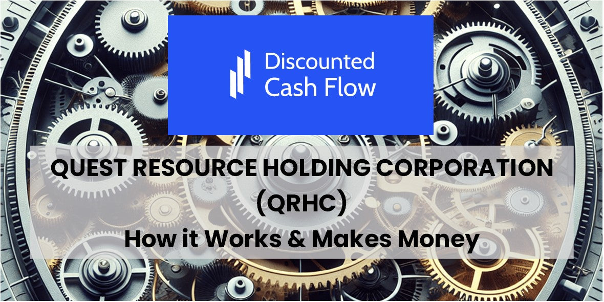 Quest Resource Holding Corporation (QRHC): history, ownership, mission ...