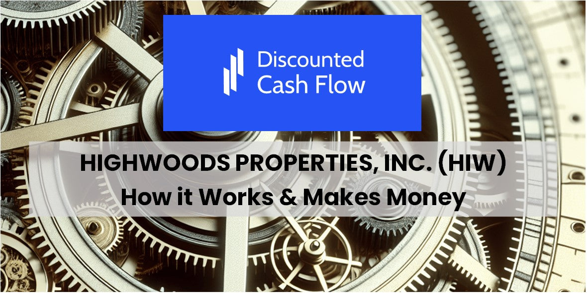Highwoods Properties, Inc. (HIW): history, ownership, mission, how it ...