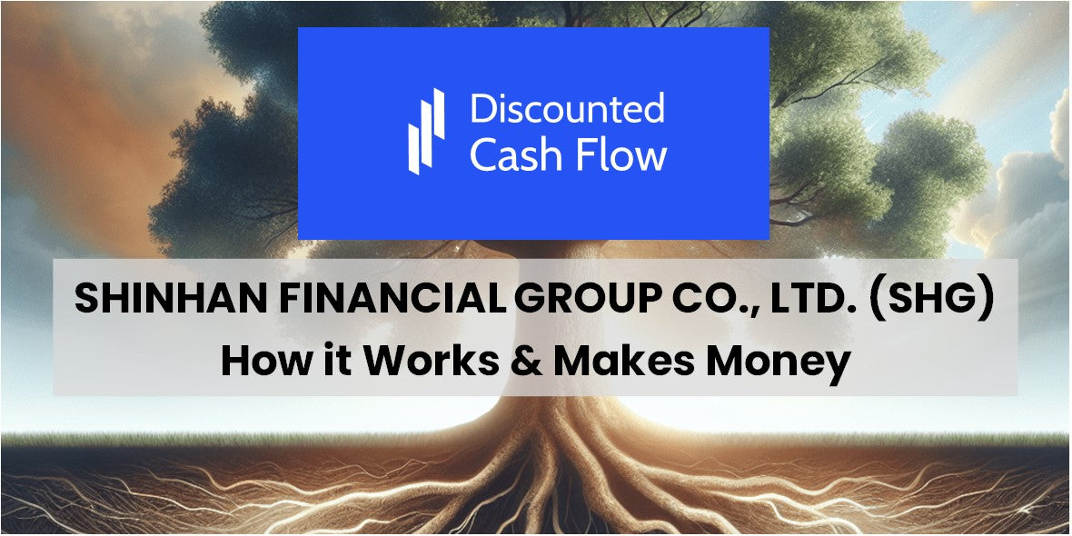 Shinhan Financial Group Co., Ltd. (SHG): history, ownership, mission ...