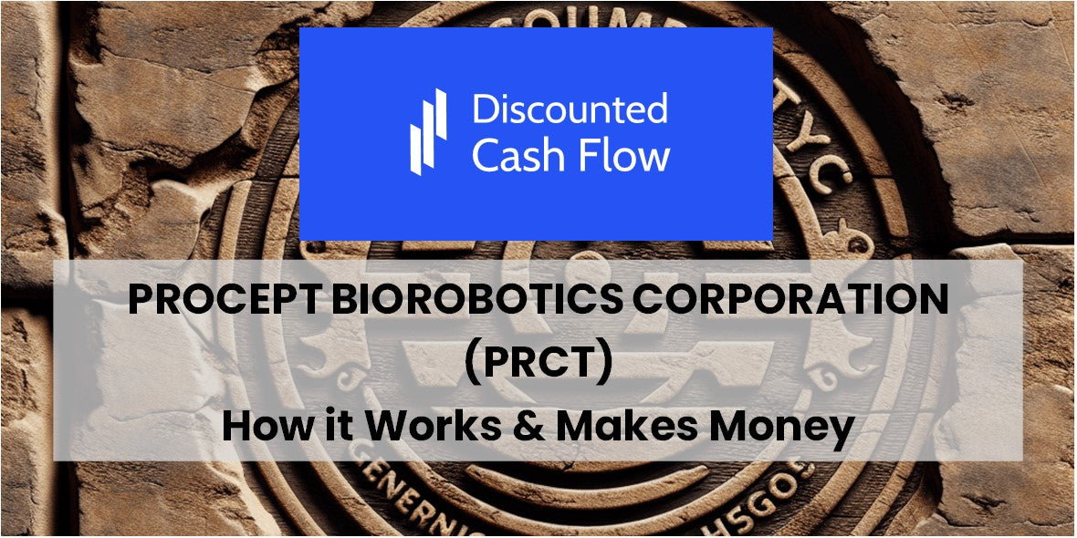 PROCEPT BioRobotics Corporation (PRCT): history, ownership, mission ...