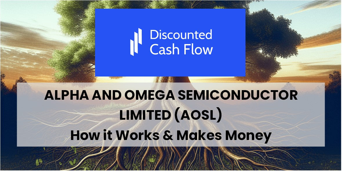 Alpha and Omega Semiconductor Limited (AOSL): history, ownership ...