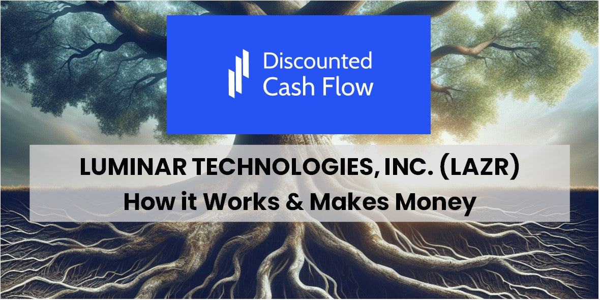 Luminar Technologies, Inc. (LAZR): history, ownership, mission, how it ...