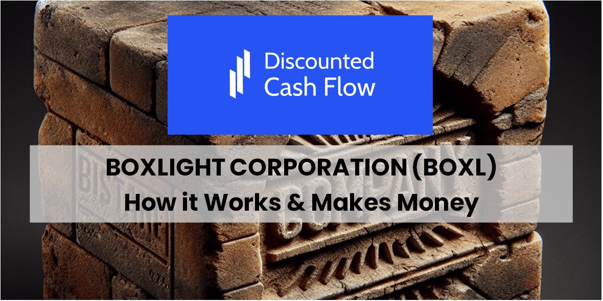 Boxlight Corporation (BOXL): history, ownership, mission, how it works ...