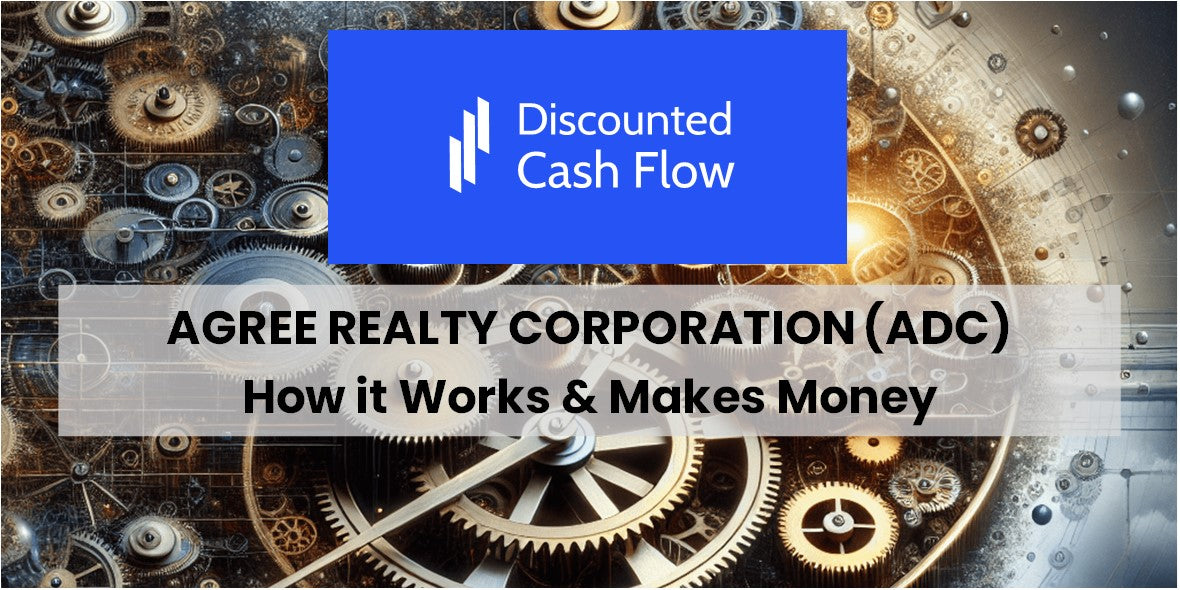 Agree Realty Corporation (ADC): history, ownership, mission, how it ...