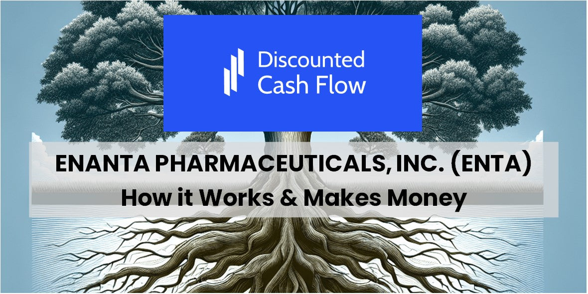 Enanta Pharmaceuticals, Inc. (ENTA): history, ownership, mission, how ...