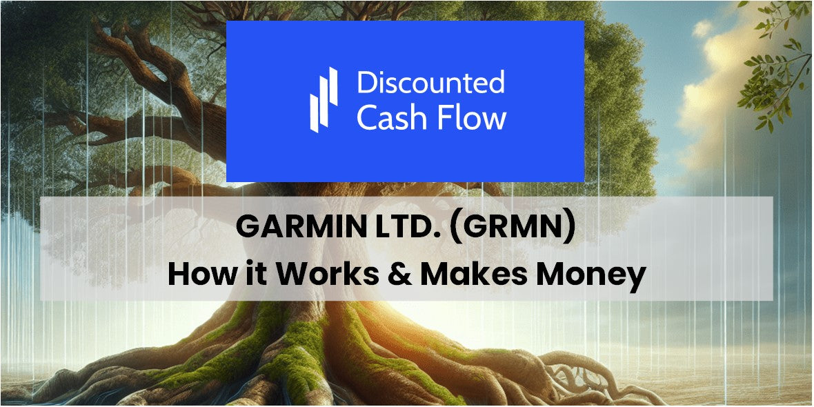 Garmin Ltd. (GRMN): history, ownership, mission, how it works & makes ...