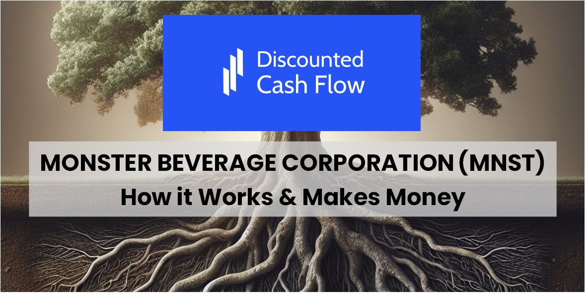Monster Beverage Corporation (MNST): history, ownership, mission, how ...