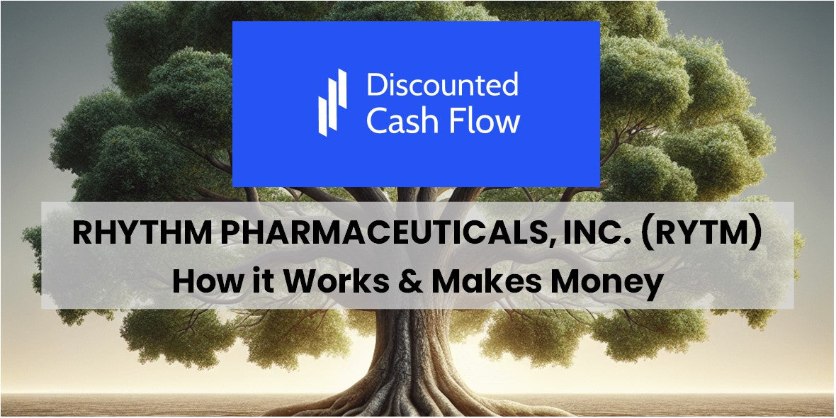 Rhythm Pharmaceuticals, Inc. (RYTM): history, ownership, mission, how ...