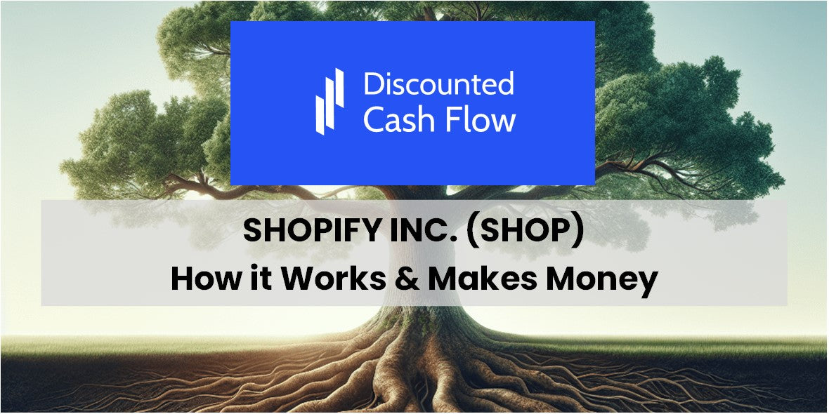 Shopify Inc. (SHOP): history, ownership, mission, how it works & makes ...