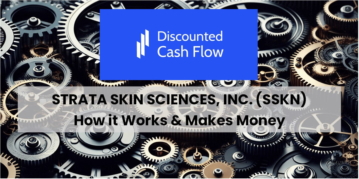 STRATA Skin Sciences, Inc. (SSKN): history, ownership, mission, how it ...