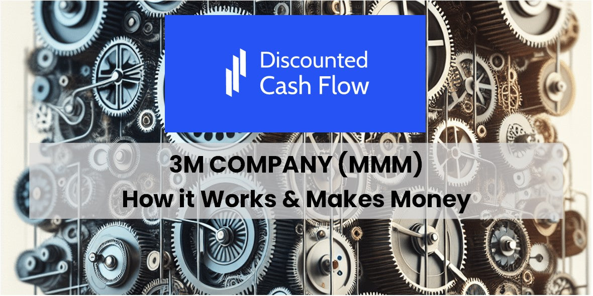 3M Company (MMM): history, ownership, mission, how it works & makes ...