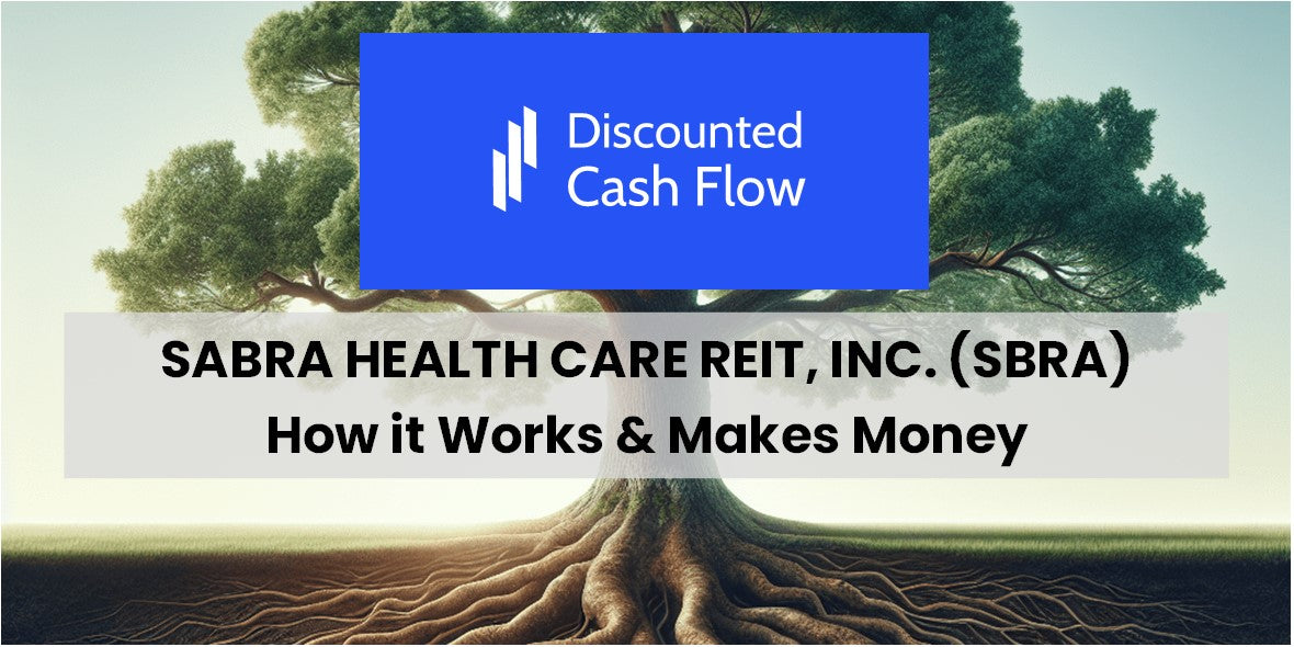 Sabra Health Care REIT, Inc. (SBRA): history, ownership, mission, how ...
