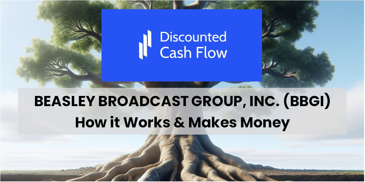 Beasley Broadcast Group, Inc. (BBGI): history, ownership, mission, how ...