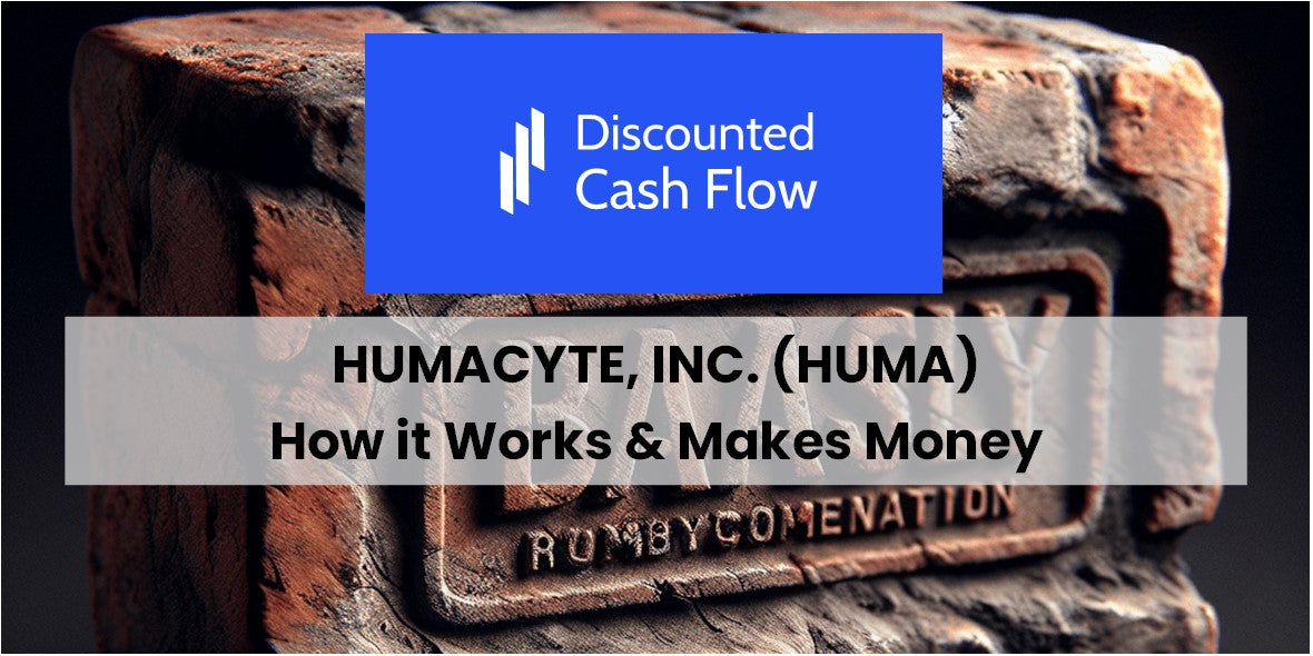 Humacyte, Inc. (HUMA): history, ownership, mission, how it works ...