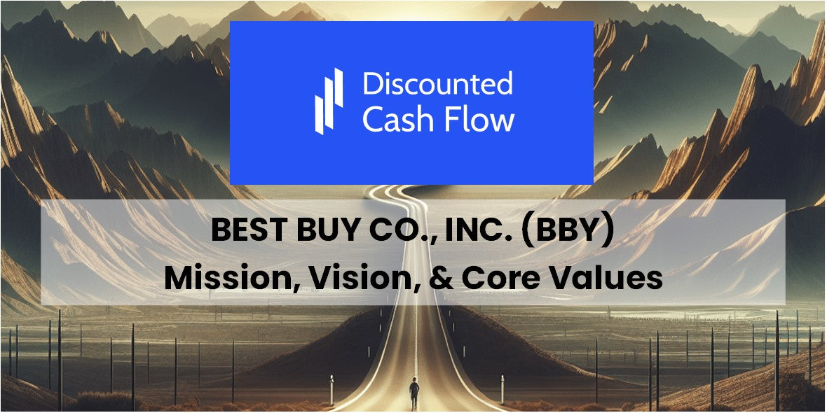 Mission Statement, Vision, & Core Values (2025) of Best Buy Co., Inc ...