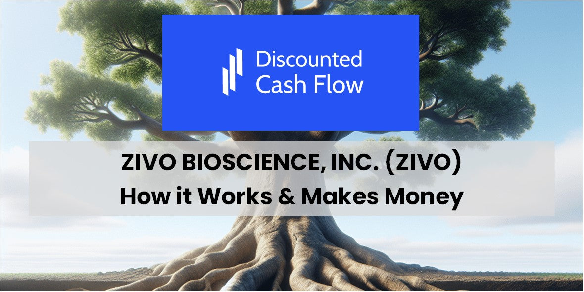 ZIVO Bioscience, Inc. (ZIVO): history, ownership, mission, how it works ...