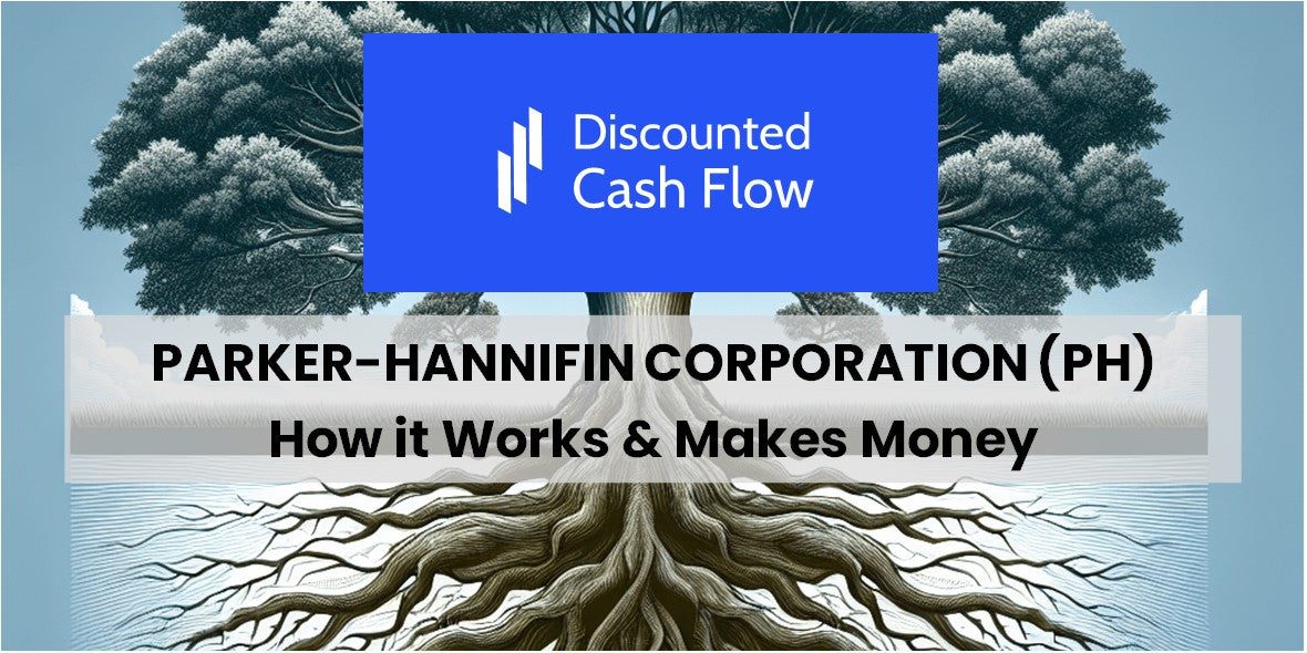 Parker-Hannifin Corporation (PH): history, ownership, mission, how it ...