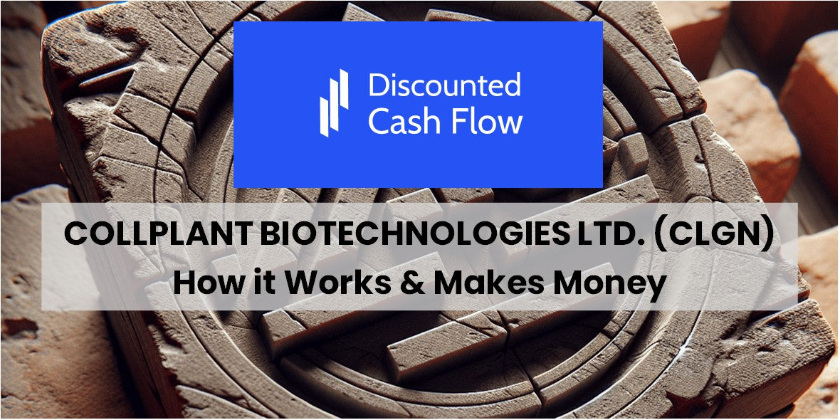 CollPlant Biotechnologies Ltd. (CLGN): history, ownership, mission, how ...