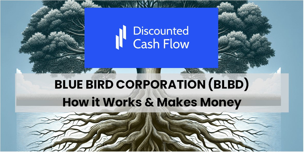 Blue Bird Corporation (BLBD): history, ownership, mission, how it works ...