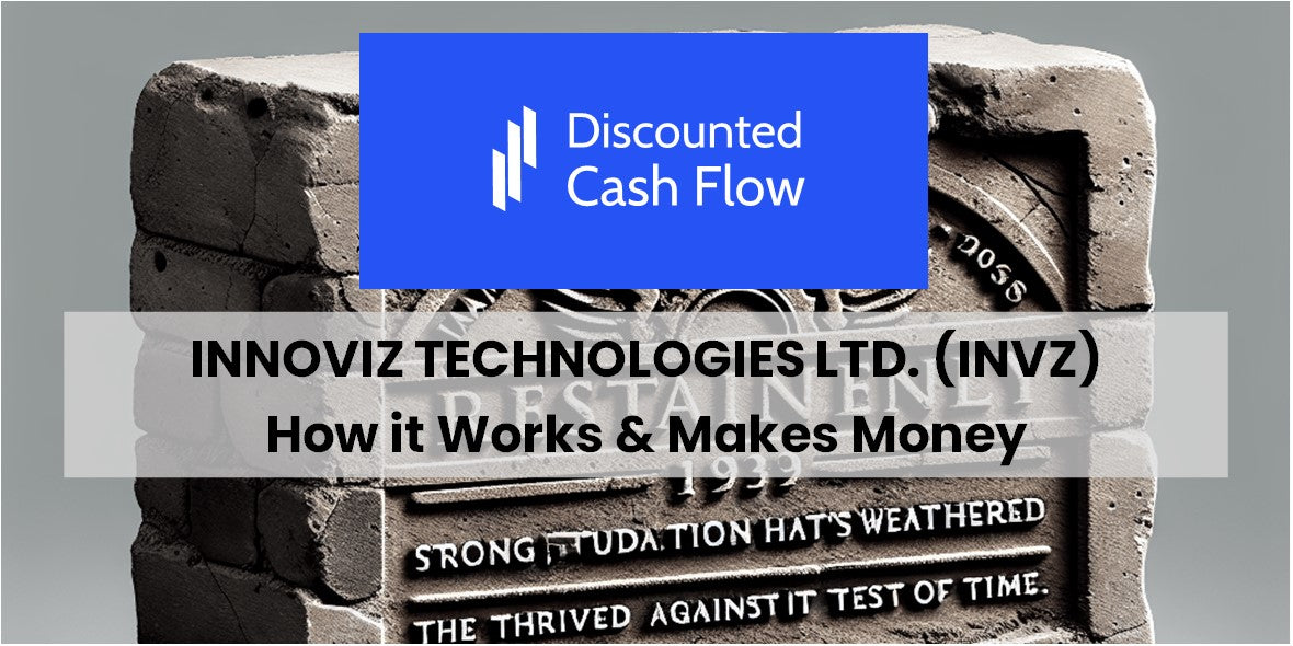 Innoviz Technologies Ltd. (INVZ): history, ownership, mission, how it ...