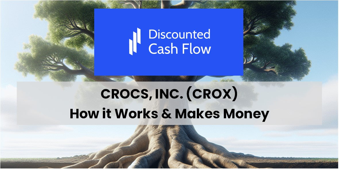 Crocs, Inc. (CROX): history, ownership, mission, how it works & makes ...