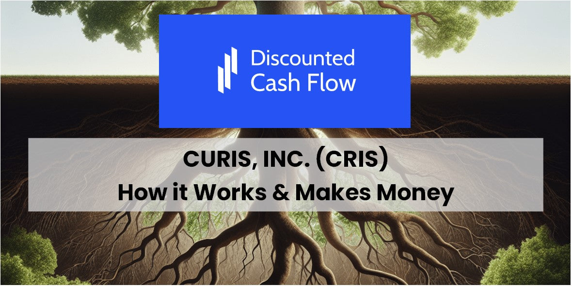 Curis, Inc. (CRIS): history, ownership, mission, how it works & makes ...